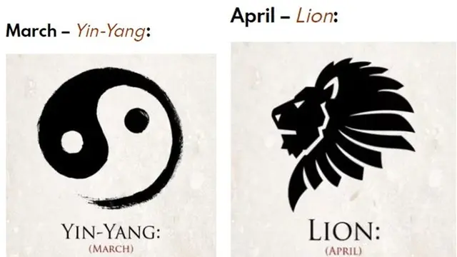 Bulan Lahirmu Diwakili Simbol-Simbol Ini, Cari Tahu Apa Artinya ...