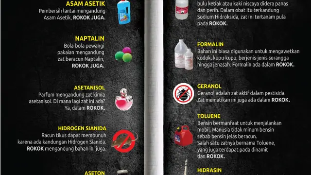 Mengenal NRT, Salah Satu Terapi untuk Berhenti Merokok - Health ...