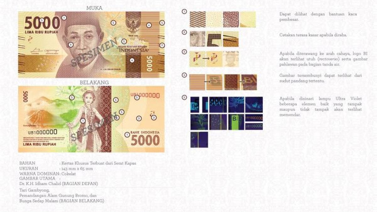 Sisi Unik Uang Rupiah, dari Sejarah hingga Desain yang Cantik