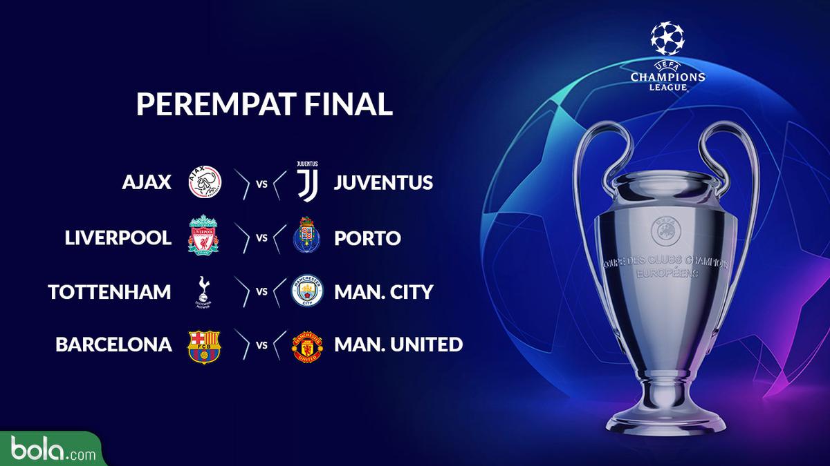 Data dan Fakta Duel 8 Klub di Perempat Final Liga Champions