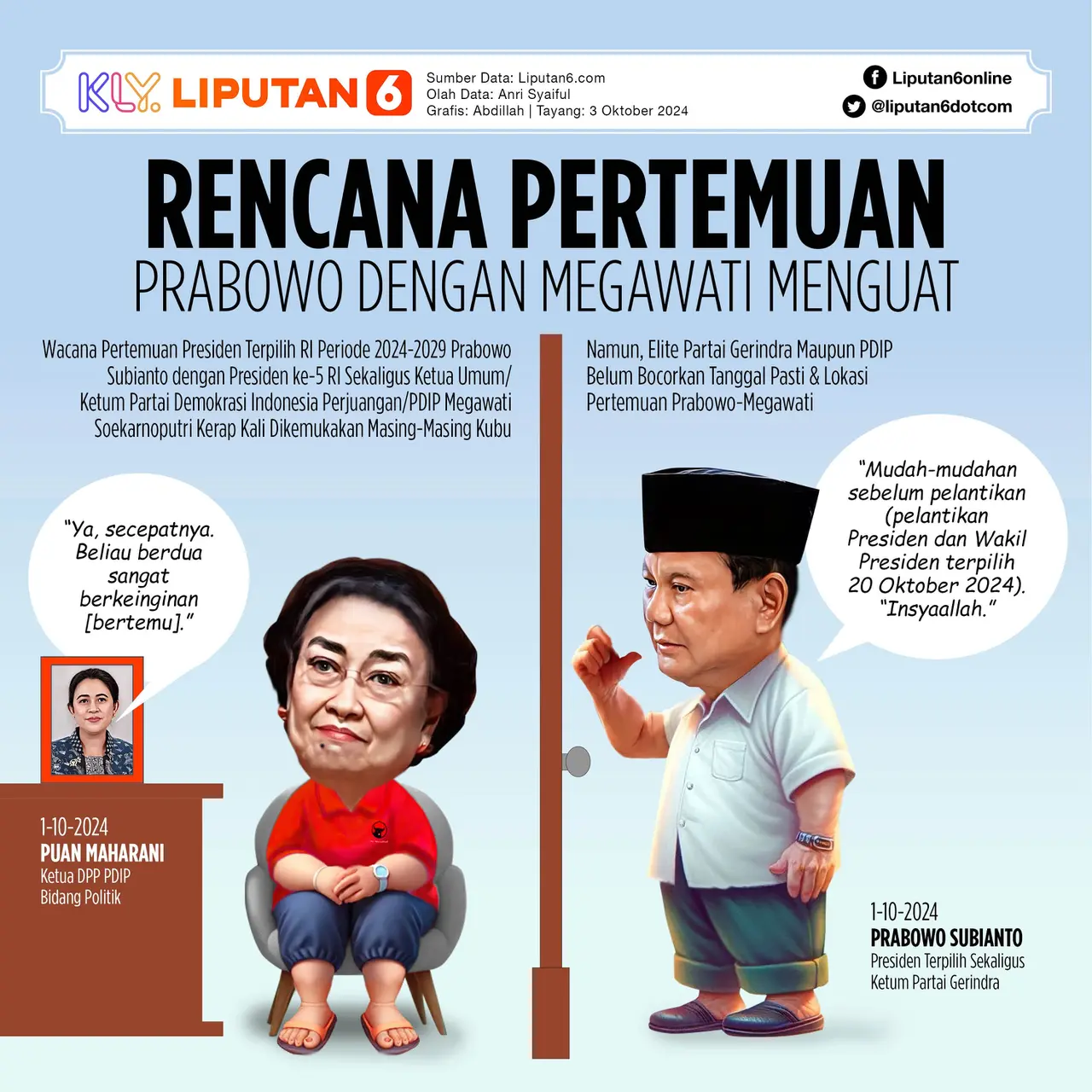 Infografis Rencana Pertemuan Prabowo dengan Megawati Menguat dan 3 Momen Akrab - News Liputan6.com