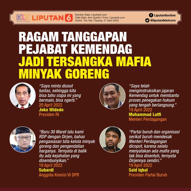 Utang Minyak Goreng Pemerintah Rp 344 Miliar Lunas Agustus 2023 - Bisnis Liputan6.com