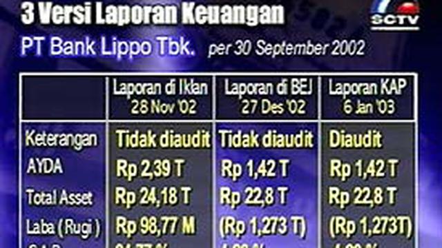 Direksi Bank Lippo Hanya Didenda Rp 2,5 Miliar - News Liputan6.com