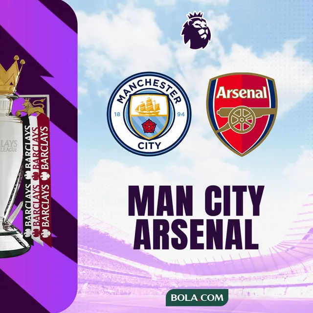 Hasil Liga Inggris Manchester City vs Arsenal: Meriam London Main 10 ...