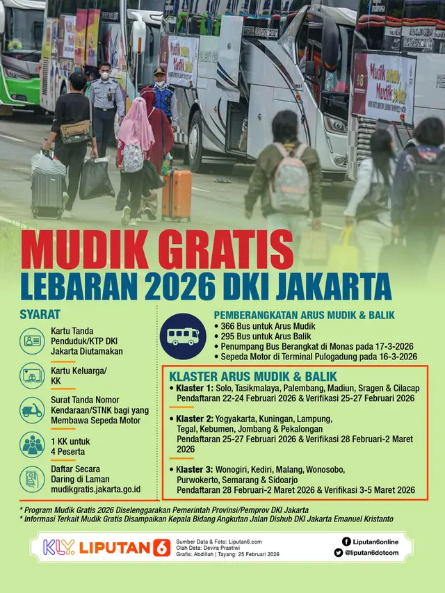 Hari Raya Nyepi 2026, Pengelola Tutup Sementara Operasional Terminal ...