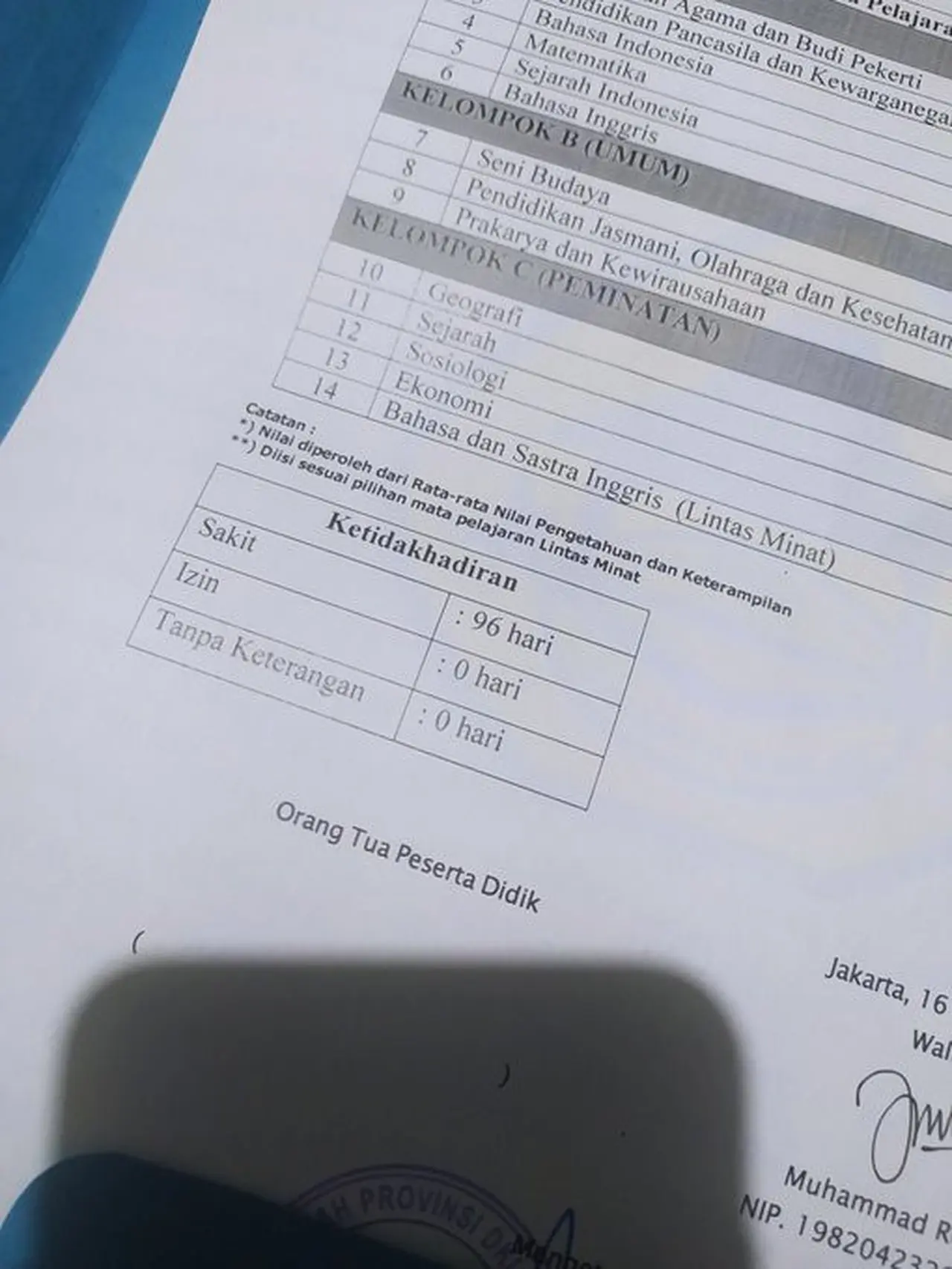 6 Potret Isi Rapor Anak Sekolah Zaman Sekarang Ini Bikin Tepuk Jidat ...