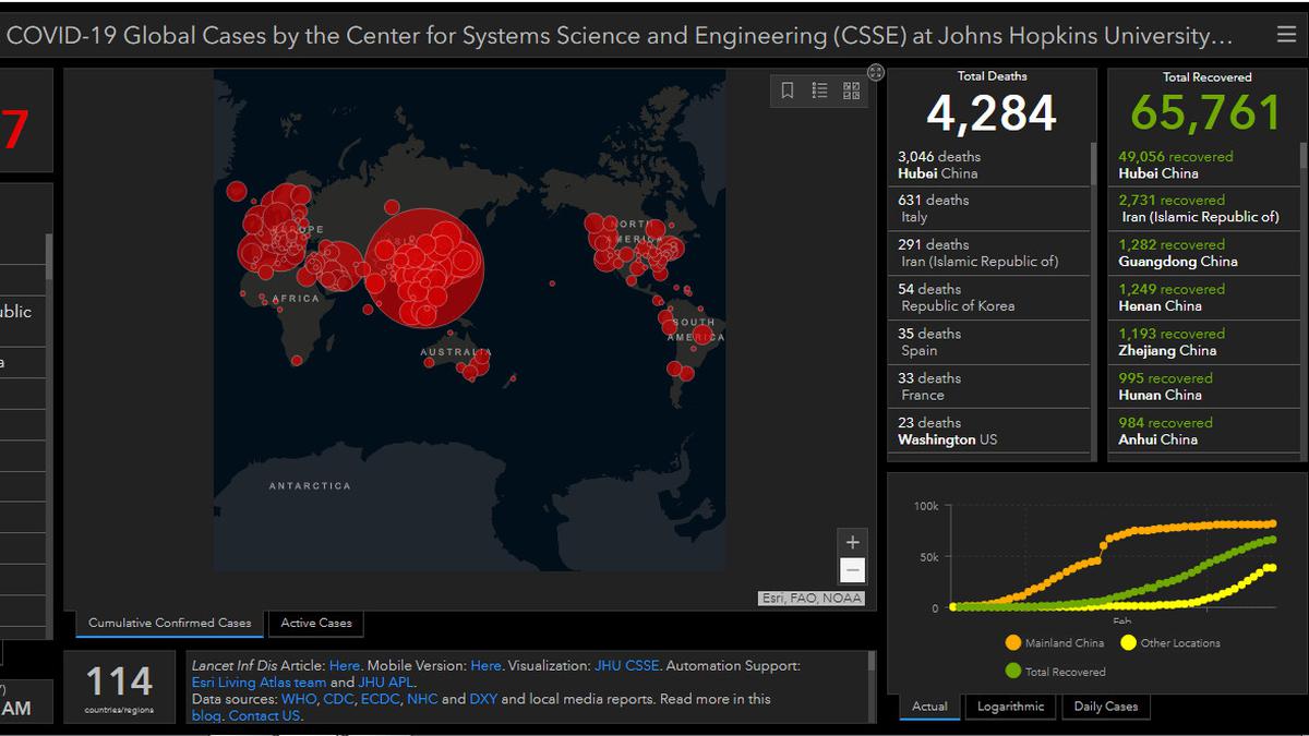 Hacker Pakai Peta Real-Time Virus Corona untuk Sebar Malware - Tekno ...