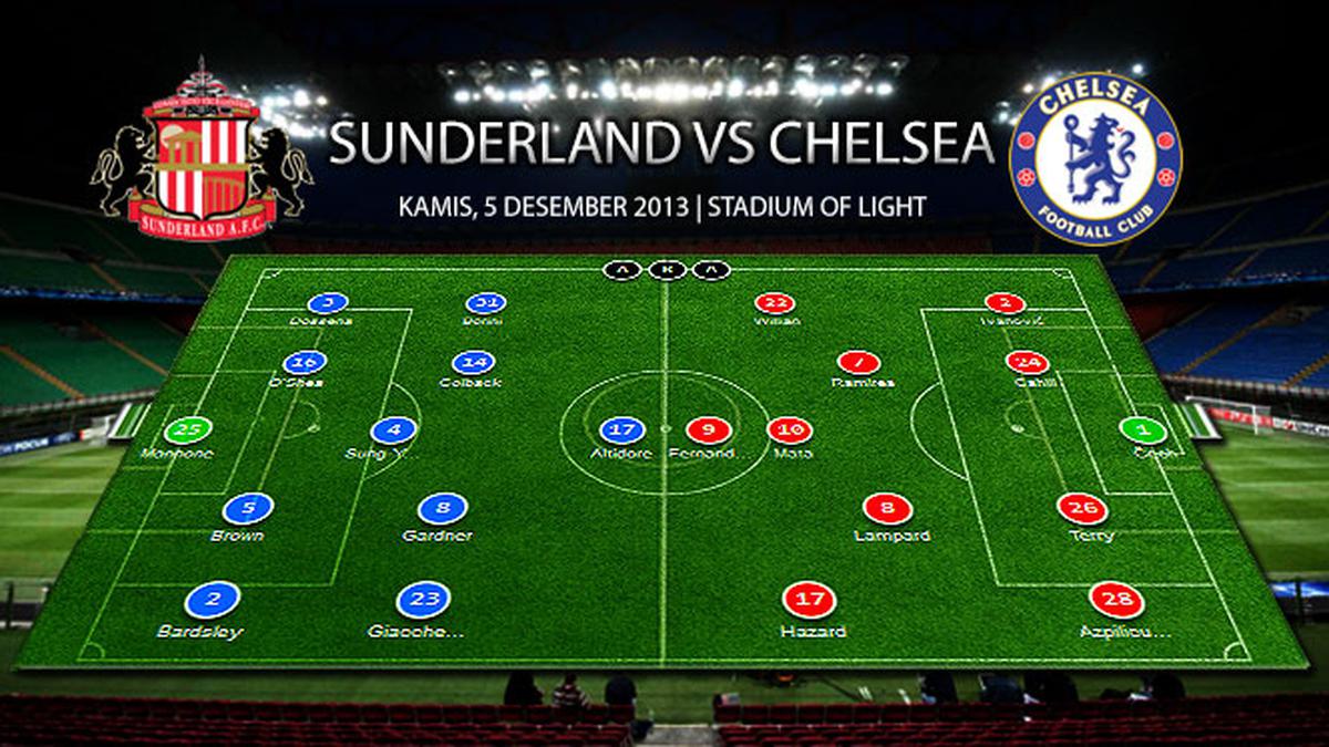 Susunan Pemain Sunderland vs Chelsea - Bola Liputan6.com