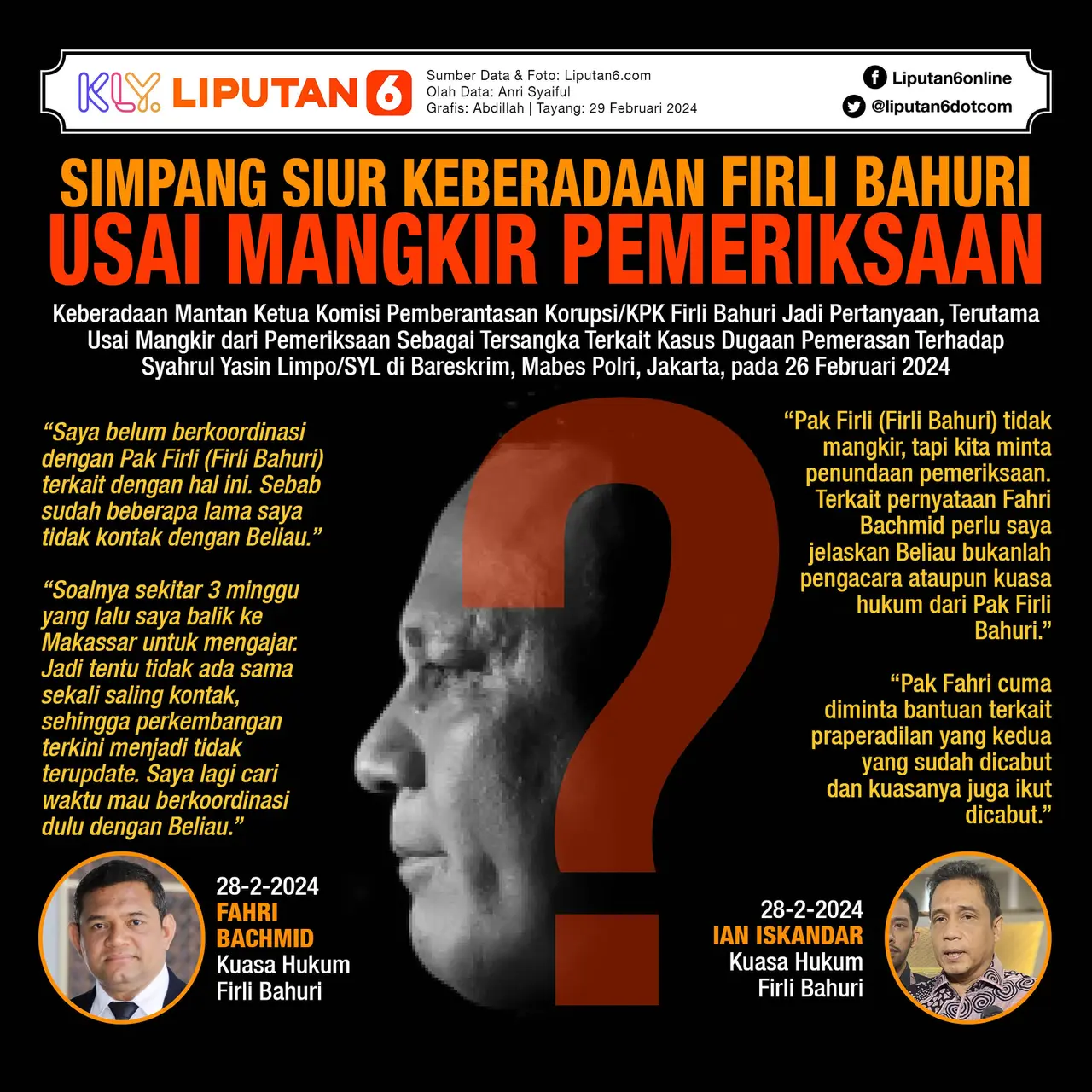 HEADLINE: Keberadaan Firli Bahuri Tak Diketahui Usai Mangkir Pemeriksaan, Bakal Berstatus Buron ...