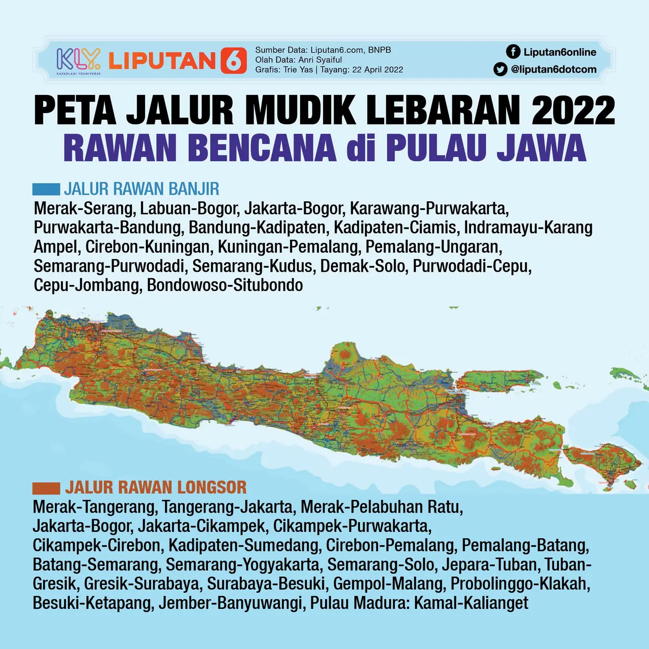 Infografis Peta Jalur Mudik Lebaran 2022 Rawan Bencana - News Liputan6.com