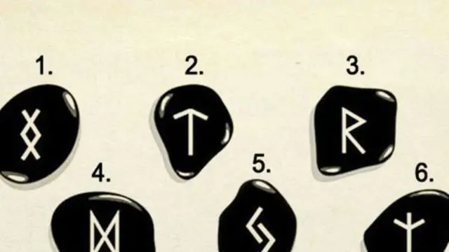 Masa Depan Anda Bisa Diungkap dari Alfabet Jerman Kuno Ini, Penasaran ...