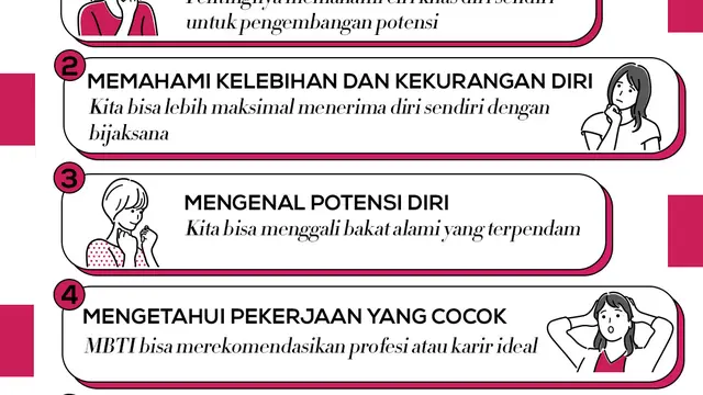 Urutan 16 Tipe MBTI dari Paling Banyak Hingga Paling Jarang, Kamu yang ...