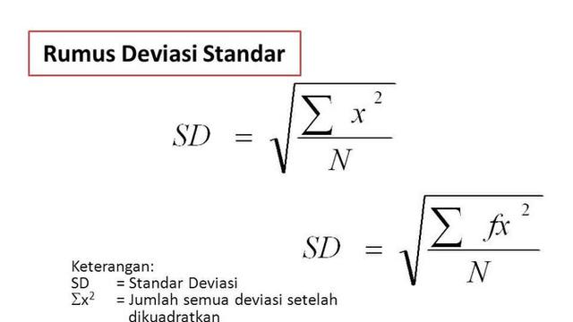 Cara Menghitung Standar Deviasi, Simak Contoh Soal dan Penyelesaiannya ...