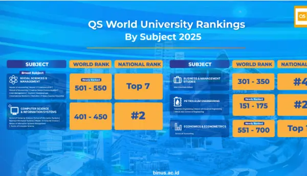 Pahami Warna Kulit Manusia Berdasarkan Skala Fitzpatrick, Berikut ...