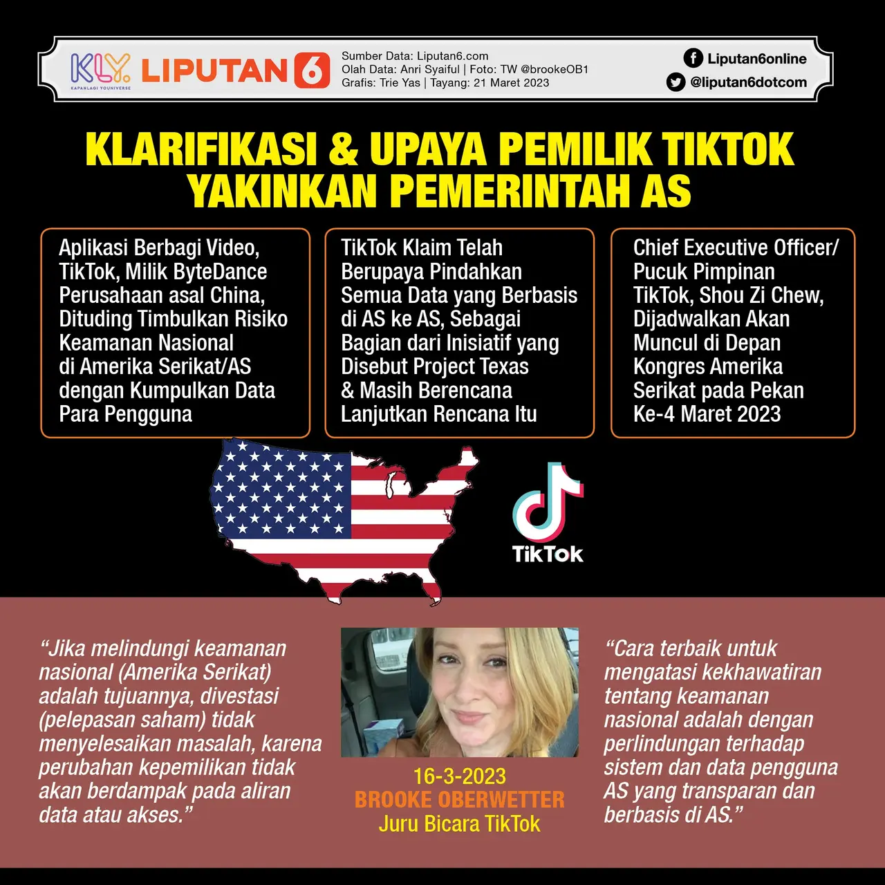 TikTok Luncurkan Font Baru yang Kurang Disukai Pengguna, Bisa Diubah ke Tampilan Semula? - Tekno ...