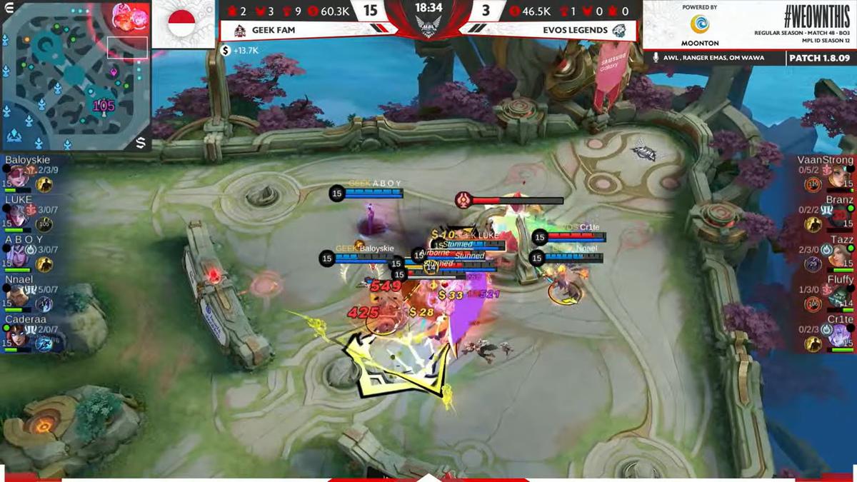 Hasil MPL ID S12 8 September 2023: Geek Fam Tampil Memukau, Evos Legends Tak Berkutik - Tekno ...