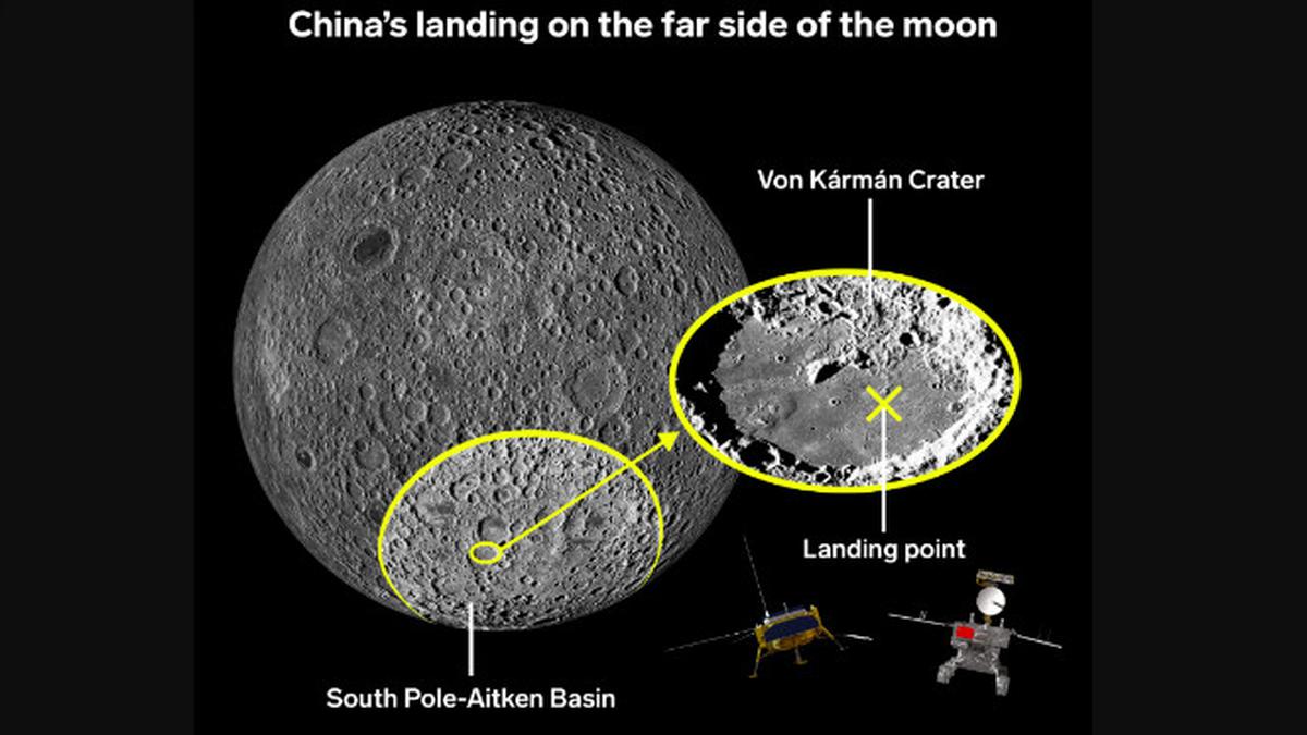 Tiongkok Lepas Robot untuk Eksplorasi Sisi Gelap Bulan - Tekno Liputan6.com