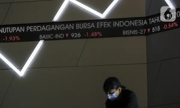 IHSG Melesat, Saham Bank BUMN Jadi Motor