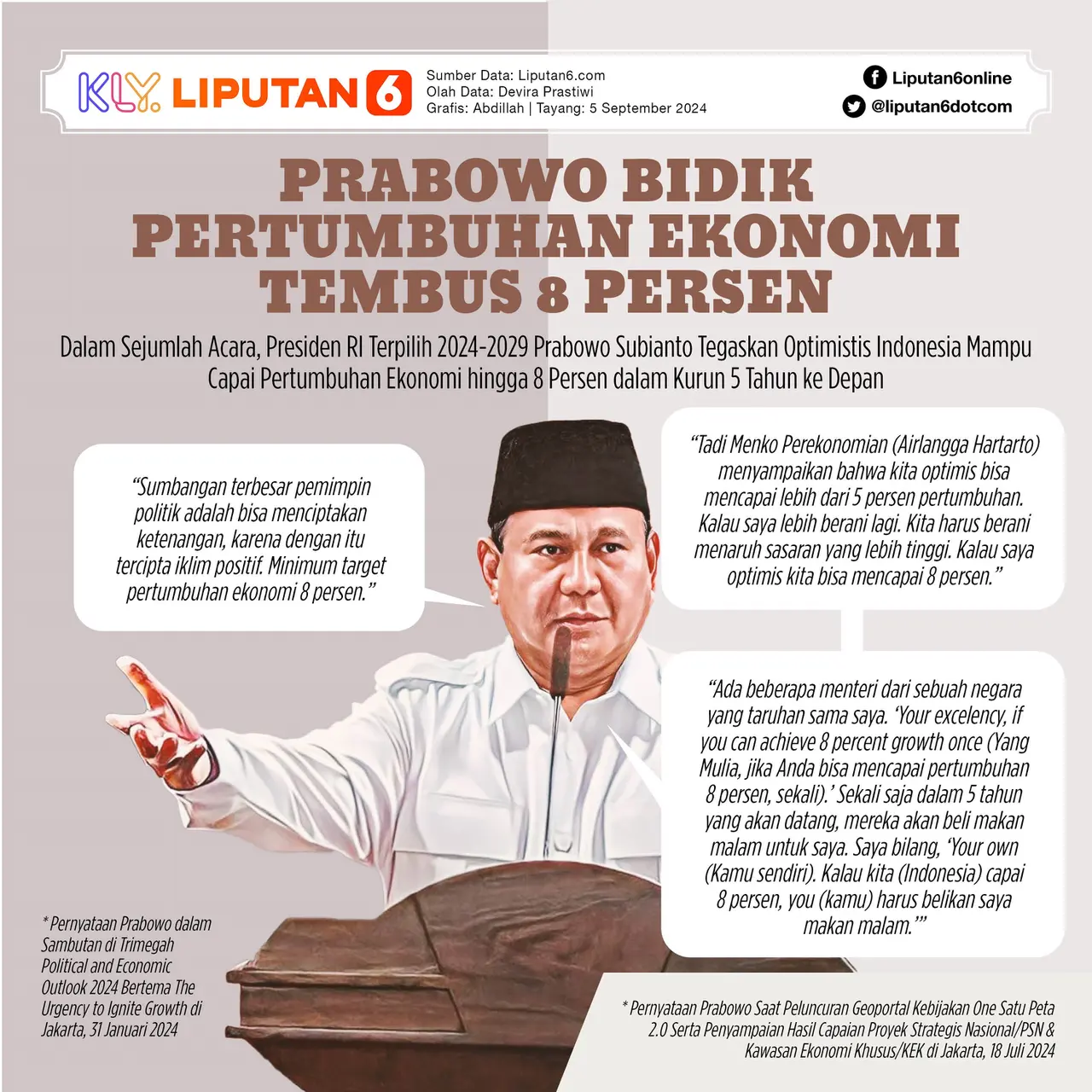 Prabowo Bakal Luncurkan Danantara Hari Ini 24 Februari 2025 - Bisnis Liputan6.com