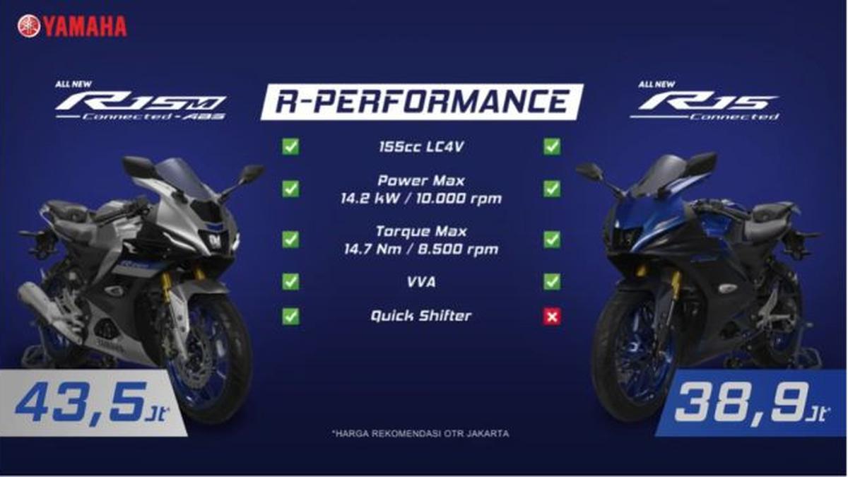 All New Yamaha R15 Connected Resmi Mengaspal di Indonesia, Harga Mulai ...