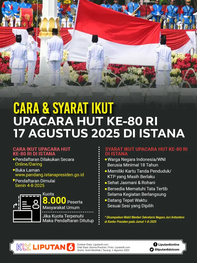 Infografis Cara & Syarat Ikut Upacara HUT ke-80 RI 17 Agustus 2025 di Istana - News Liputan6.com