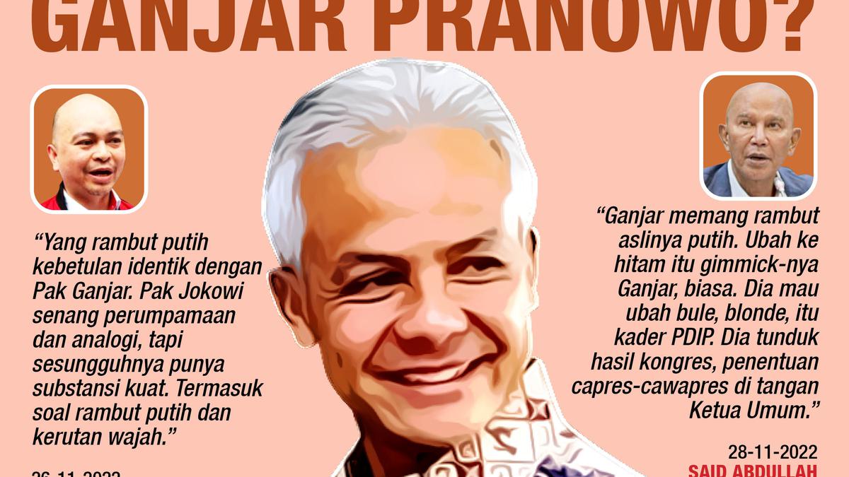 Survei ala Ganjarist Sukoharjo Yakinkan Ganjar Pranowo Layak Jadi Capres - Regional Liputan6.com