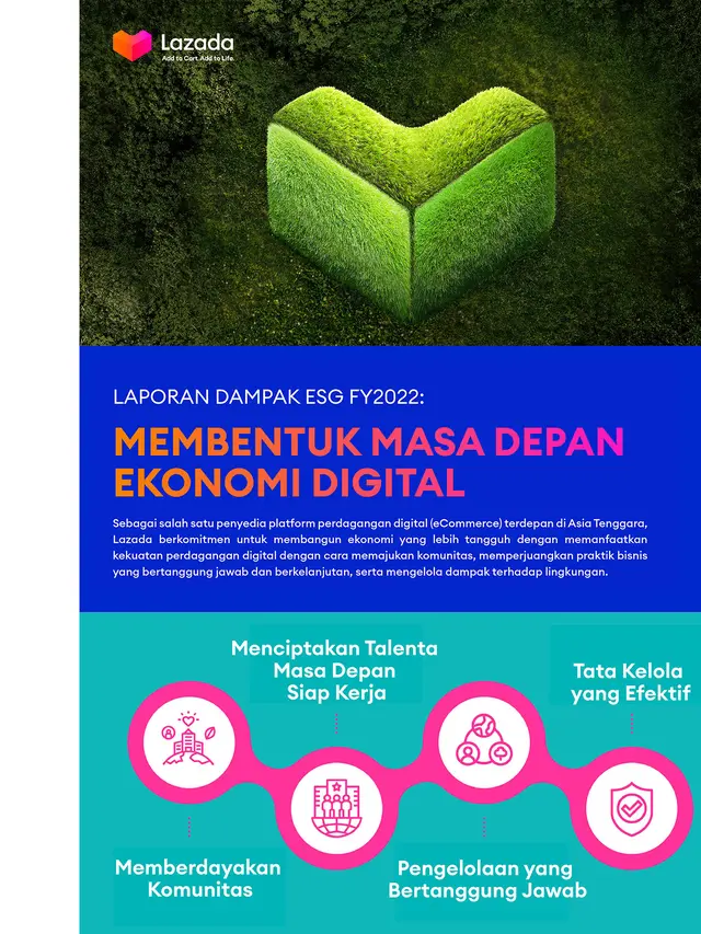 Langkah Nyata Lazada Wujudkan Ekosistem Ekonomi Digital Berkelanjutan ...
