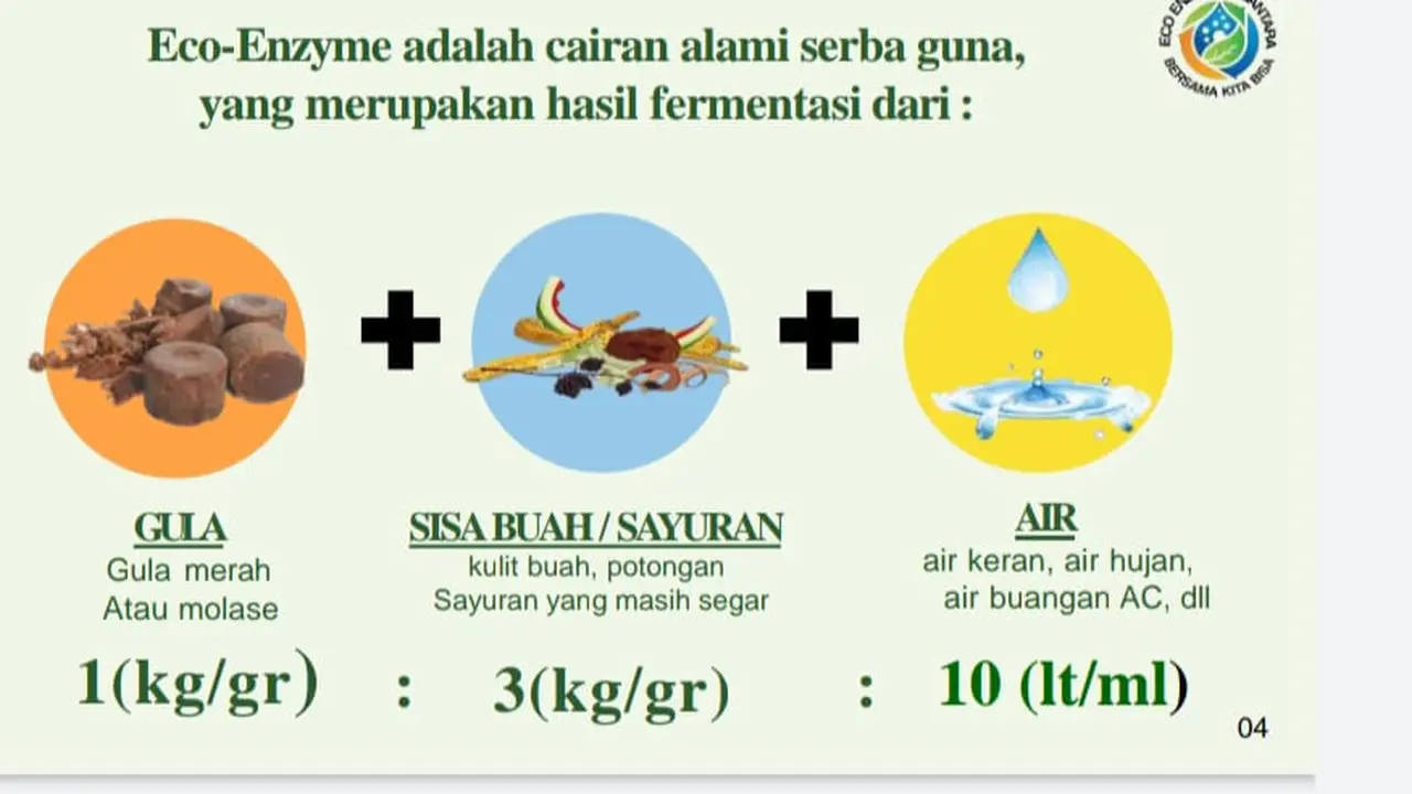 Eco-Enzyme, Langkah Solutif Kurangi Sampah Organik Demi Pendinginan ...