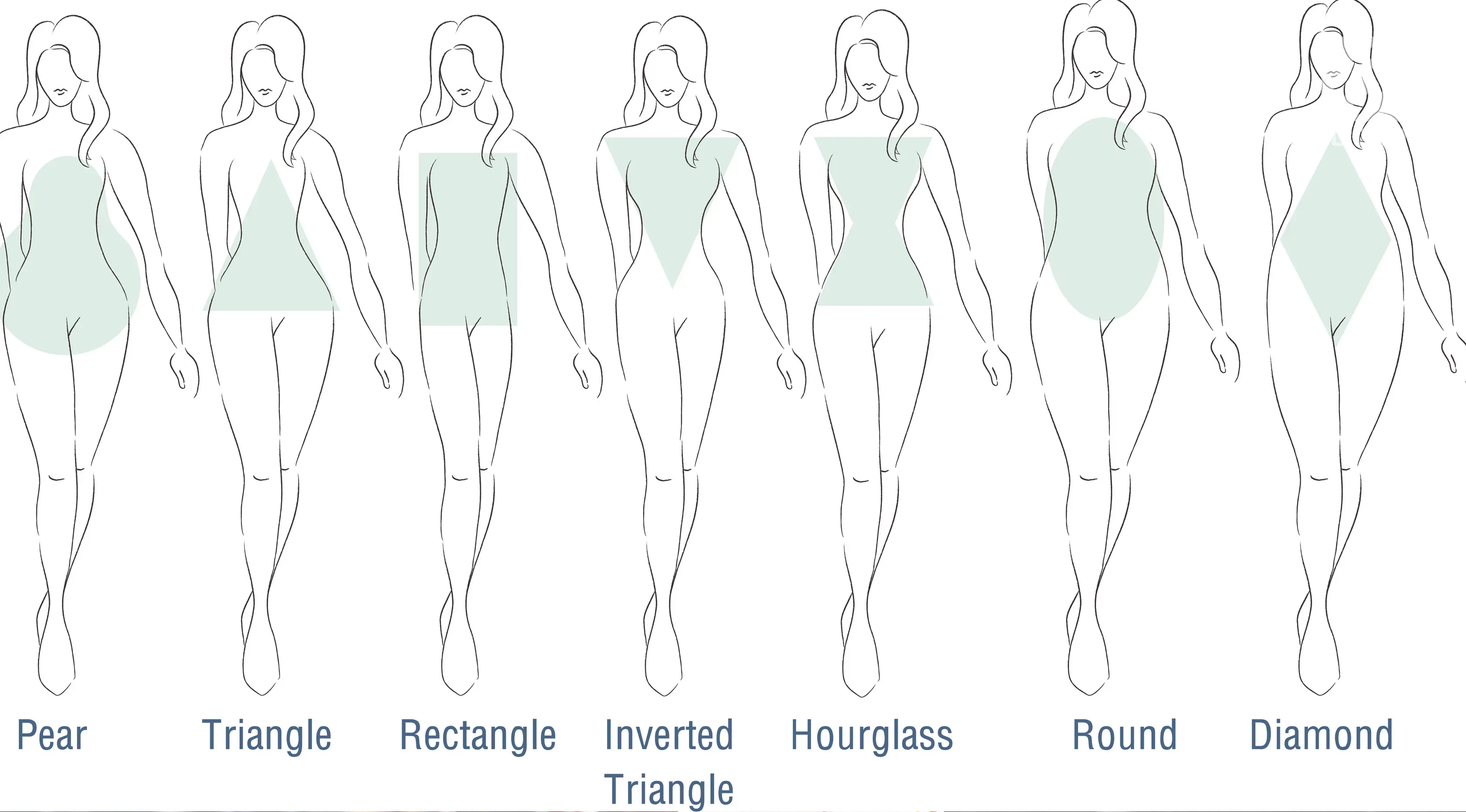 Jangan Salah Pilih, Cari Gaun yang Sesuai dengan Bentuk Tubuh - Fashion ...