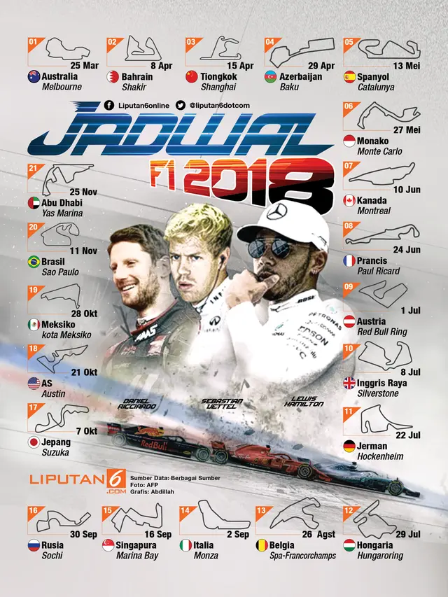 Infografis: Jadwal Lengkap F1 2018 - Bola Liputan6.com