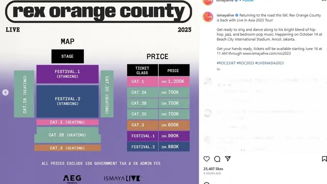 Rex Orange County Umumkan Konser di Indonesia 14 Oktober 2023, Harga ...