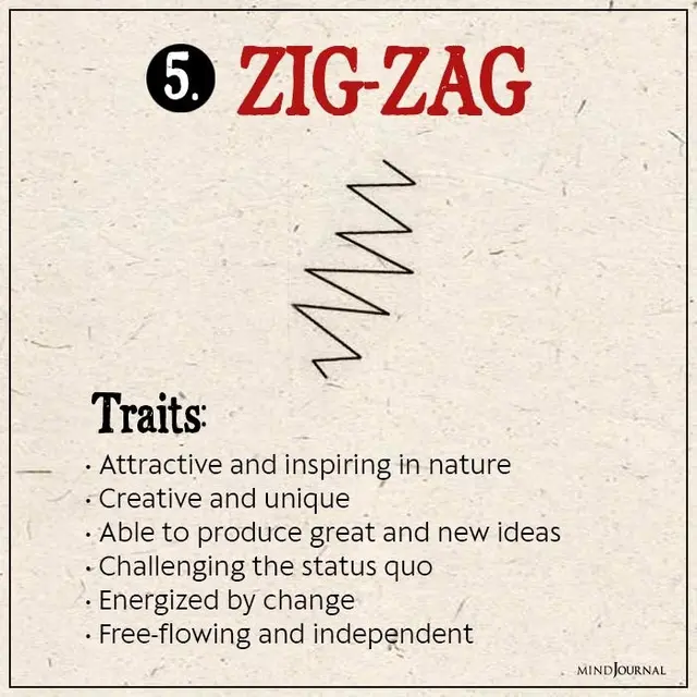 Tes Kepribadian Berdasarkan Bentuk Geometri yang Kamu Suka, Kotak Atau ...