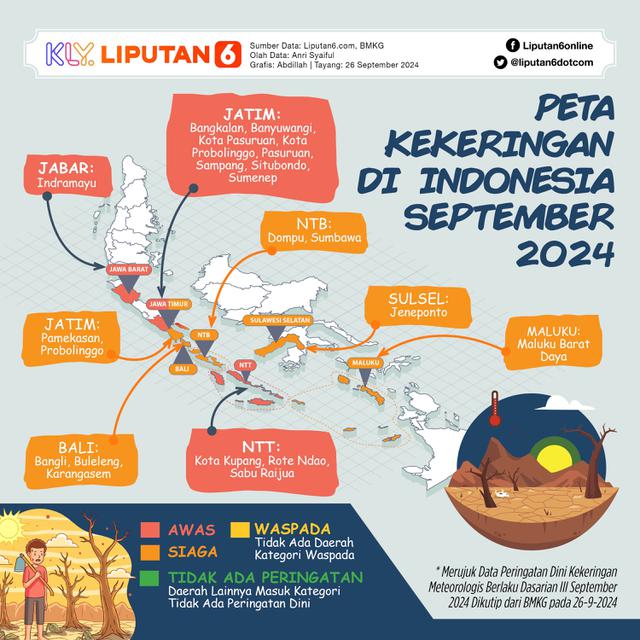 5 Fitur Tersembunyi Google Maps, dari Arsip Perjalanan hingga Berbagi ...