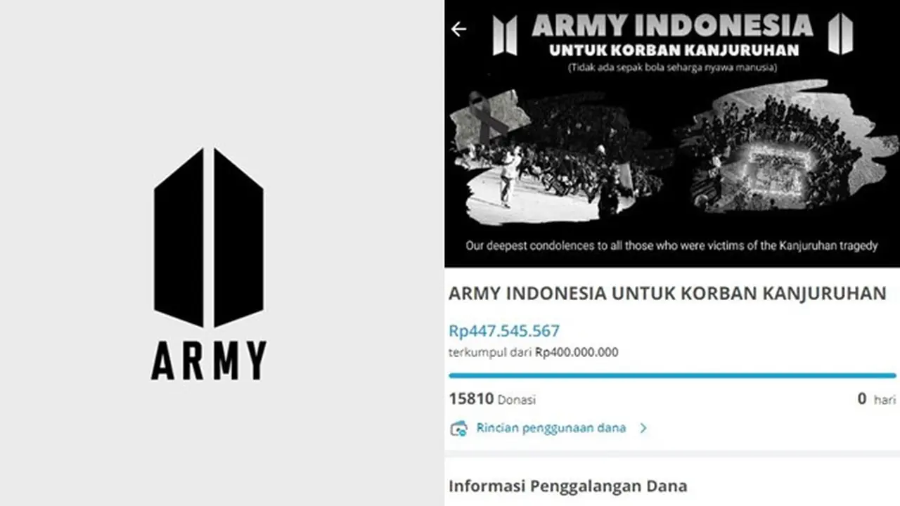 Fans BTS Kumpulkan Donasi Rp447 Juta untuk Korban Tragedi Kanjuruhan, Warganet: Terima Kasih ...