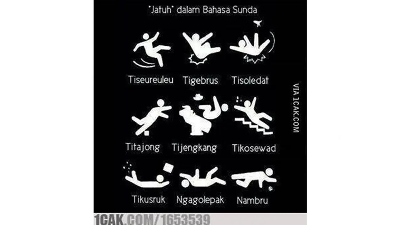 7 Gambar Lucu Bahasa Sunda, Buat Kamu yang Ingin Lebih Mengenalnya ...