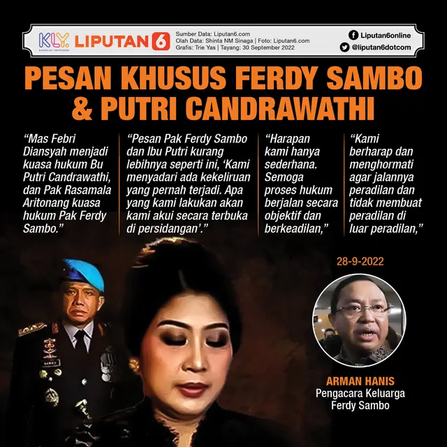 Infografis 2 Mantan Punggawa KPK Jadi Pengacara Ferdy Sambo dan Putri Candrawathi - News ...
