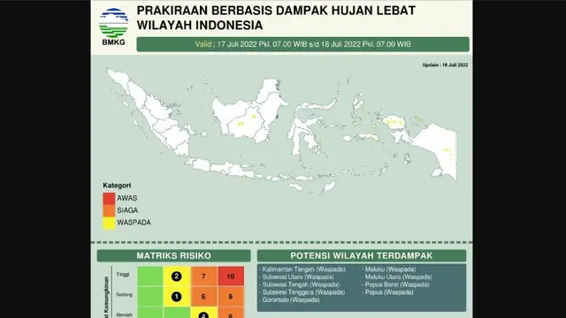 BMKG Hari Ini: Waspada Bencana Hidrometeorologi di 9 Wilayah Indonesia Minggu 17 Juli 2022 ...