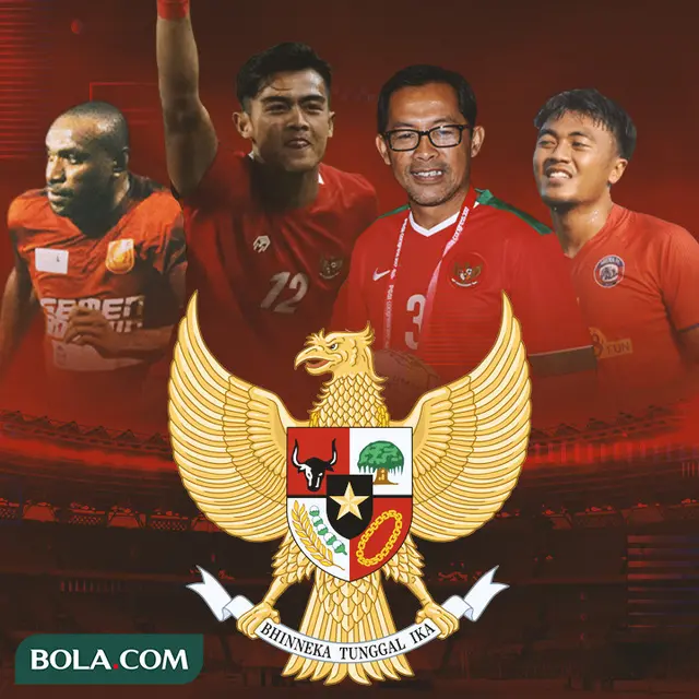 Pratama Arhan dan Deretan Bek Kiri Legendaris Timnas Indonesia - Piala ...