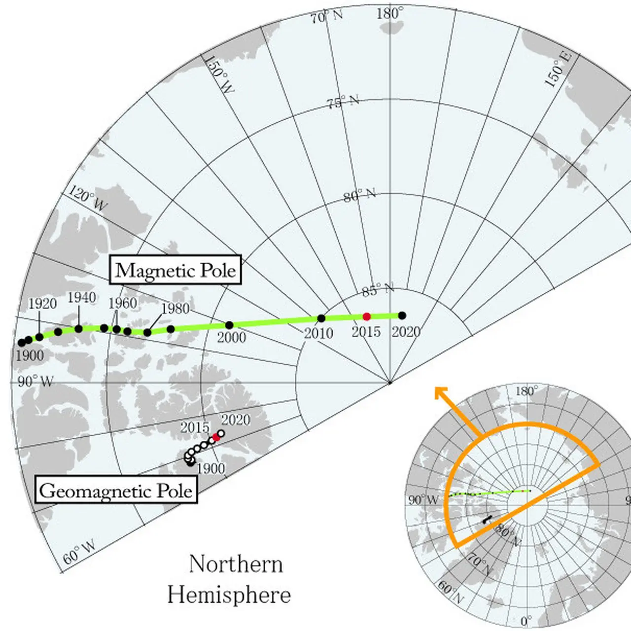 6 Fakta Tentang Kutub Magnet Utara Bumi yang Sedang Bergerak Menuju ...