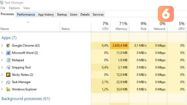 Cara Mudah Menemukan dan Hapus Malware di Komputer - Tekno Liputan6.com
