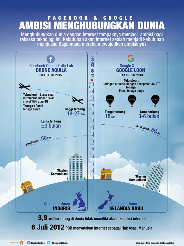 Fakta-Fakta Metaverse, Proyek Ambisius Mark Zuckerberg Lewat Meta dan ...