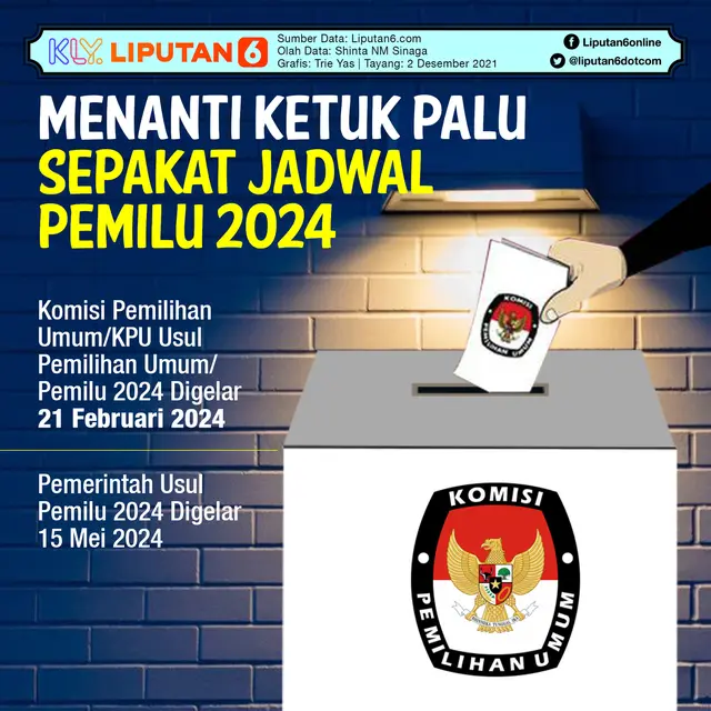 Infografis Menanti Ketuk Palu Sepakat Jadwal Pemilu 2024 - News ...