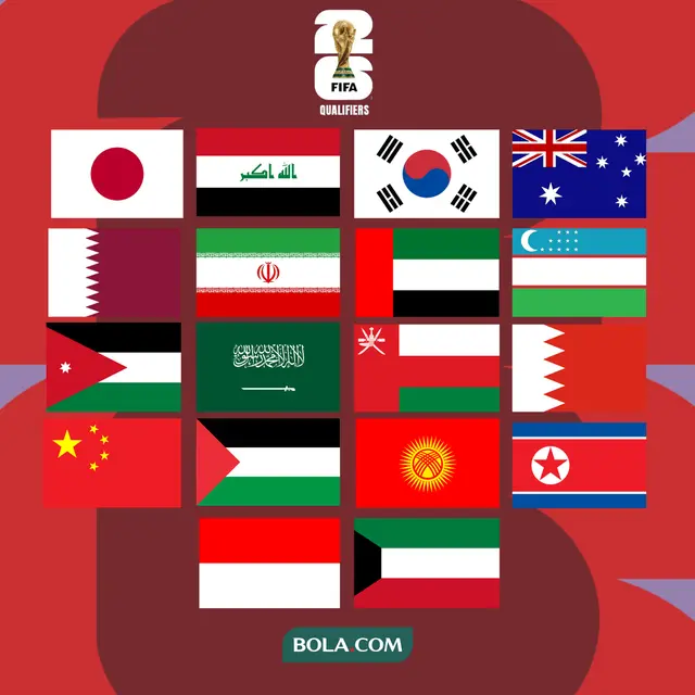 Ranking FIFA 18 Tim di Putaran Ketiga Kualifikasi Piala Dunia 2026 Zona ...