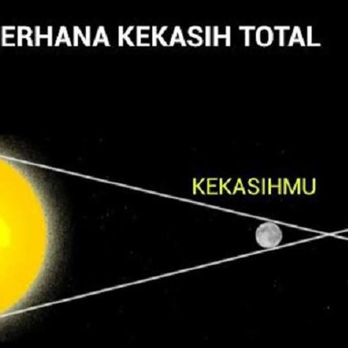 Memes Anime Gerhana Matahari