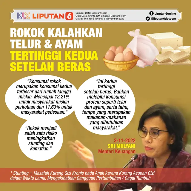 Rancangan Aturan Baru Rokok Ditolak, Ribuan Pekerja Tembakau Cemas Kena PHK