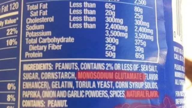 20 Nama Lain MSG yang Perlu Anda Ketahui - Health Liputan6.com