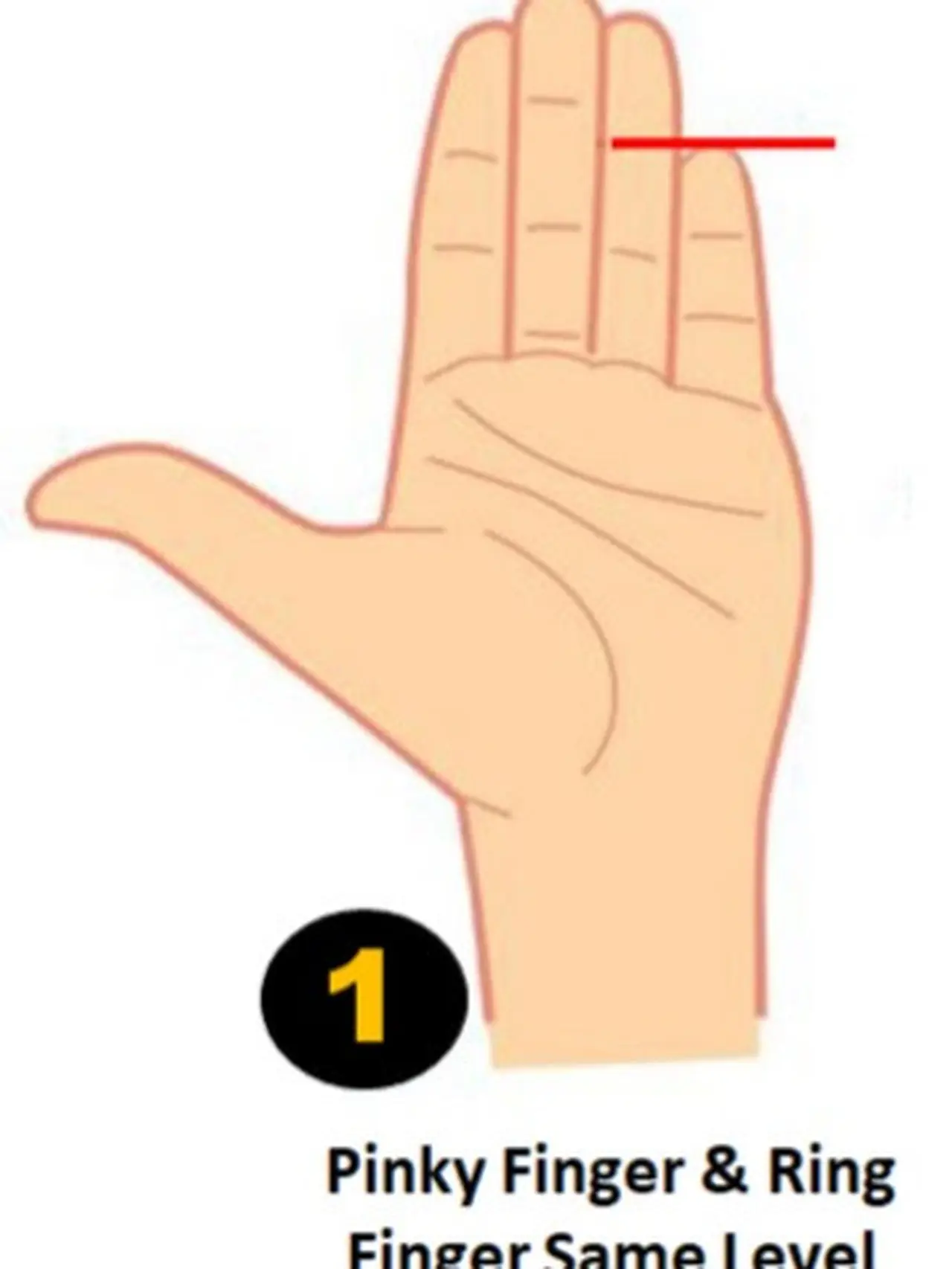 Panjang Jari Kelingking Bisa Ungkap Kepribadian yang Tersembunyi, Cek ...