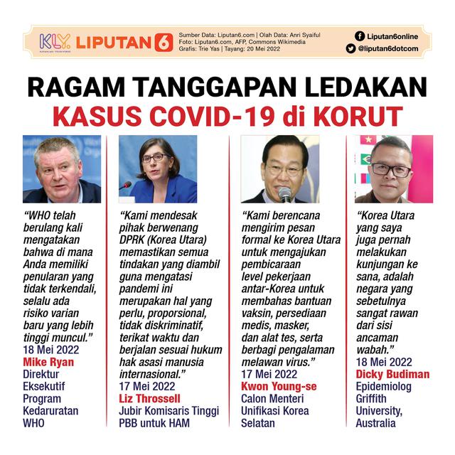 Infografis Ledakan Kasus Covid-19 di Korea Utara