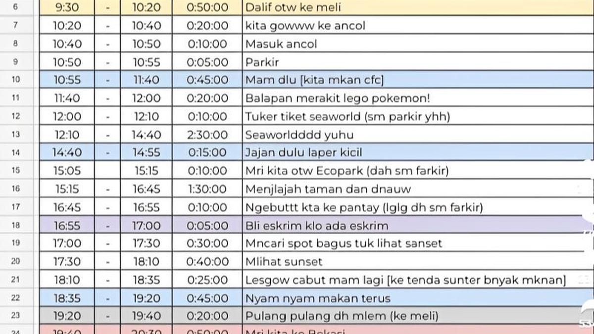 Pasangan Ini Pacaran Pakai Rundown, Waktu Cari Parkir Mobil 5 Menit Saja