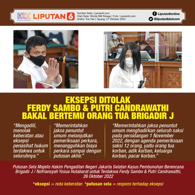 Hakim Tolak Eksepsi Arif Rahman Arifin, Sidang Dilanjut ke Pemeriksaan Saksi - News Liputan6.com